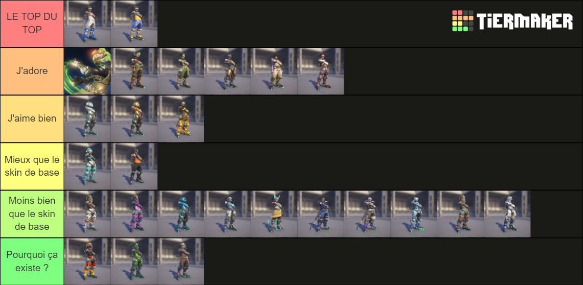 ALL Lucio Skins (Except Rare & Esport Team) Overwatch 2 Tier List ...