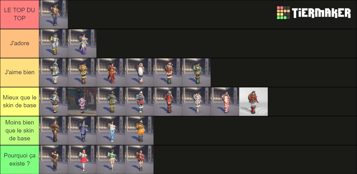 All Mei Skins Except Rare And Esport Team Overwatch 2 Tier List Community Rankings Tiermaker