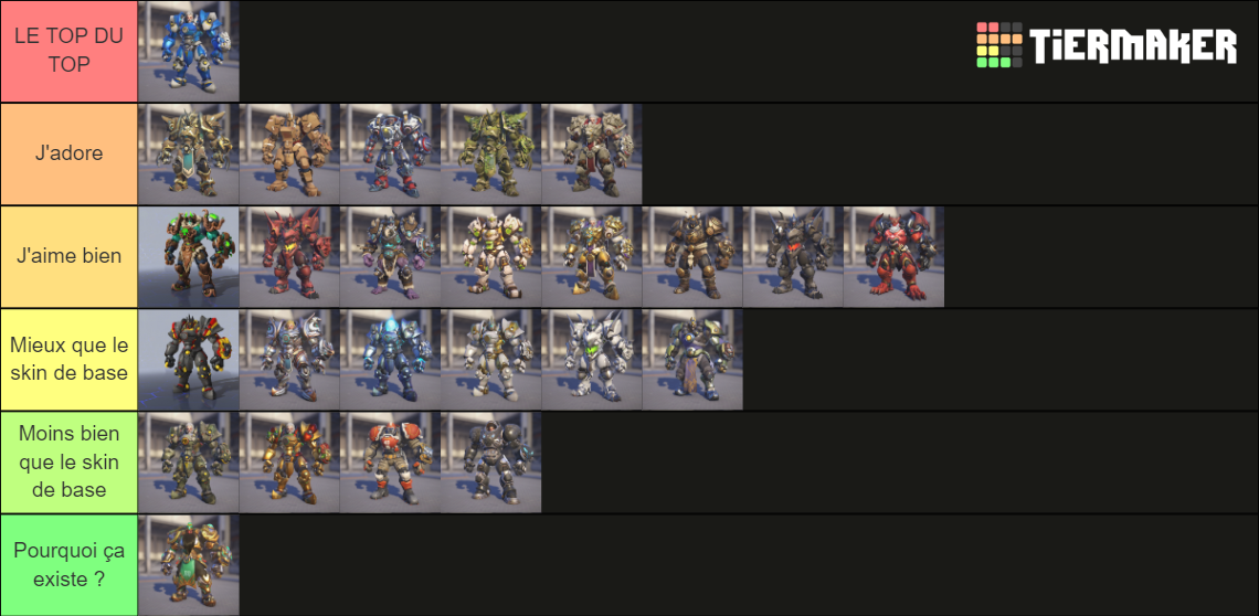 ALL Reinhardt Skins (Except Rare/Esport Team) Overwatch 2 Tier List ...