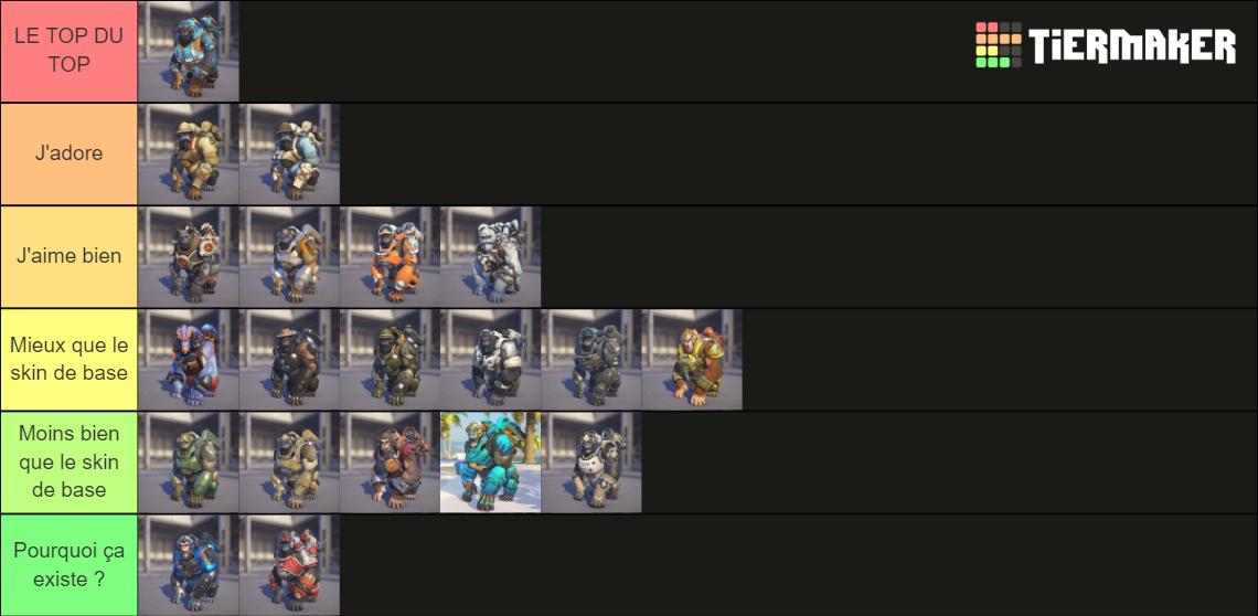 ALL Winston Skins (Except Rare/Esport Team) Overwatch 2 Tier List ...