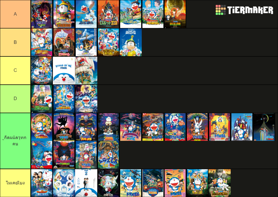 Doraemon Movies 映画ドラえもん Tier List (Community Rankings) - TierMaker