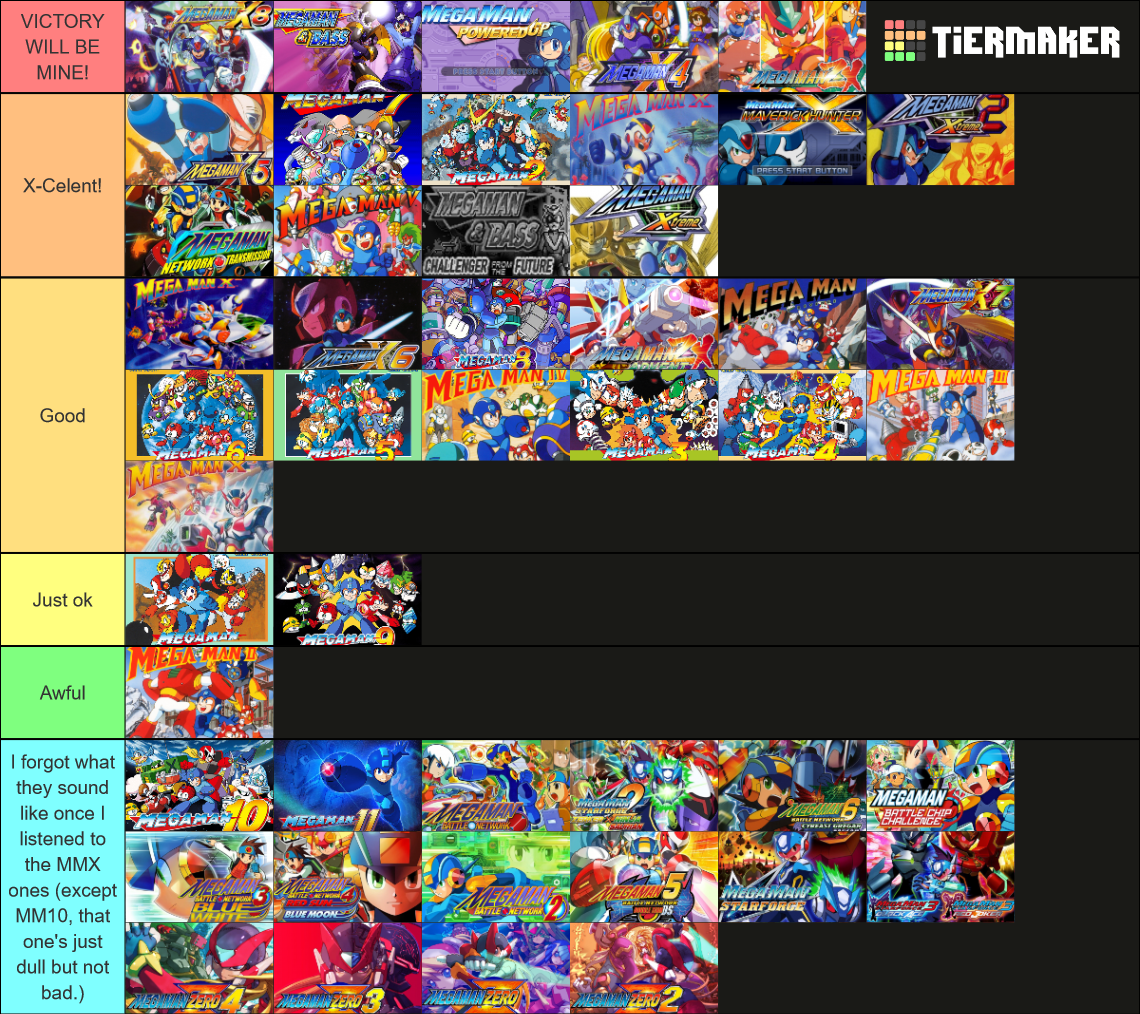 EVERY SINGLE Mega Man Game Tier List (Community Rankings) - TierMaker