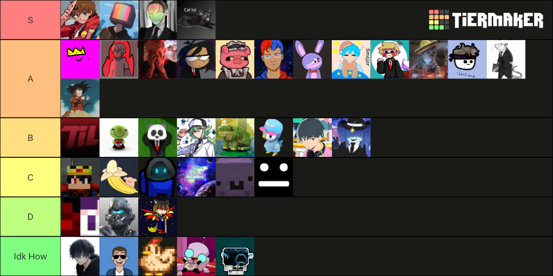 Bedrock Championships Season 2 Rankings Tier List Community Rankings Tiermaker 1018