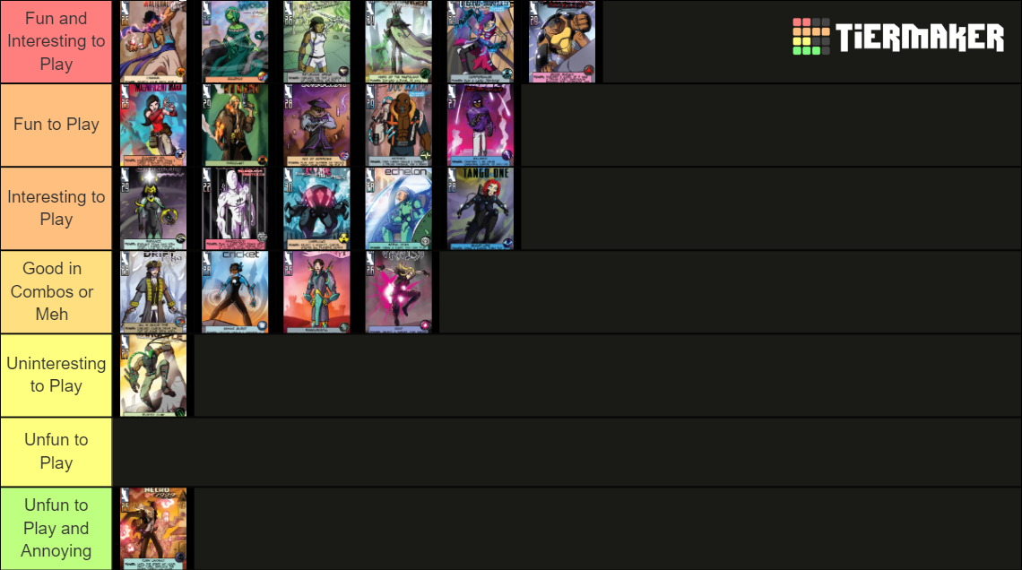 Sentinels of the Multiverse Cauldron Heroes Only Tier List (Community ...