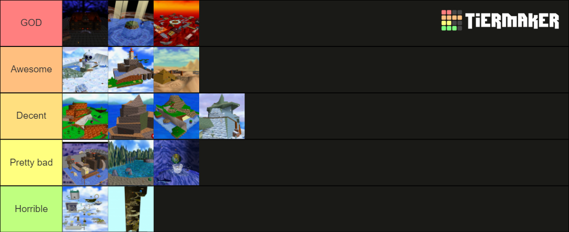All Main Levels in Super Mario 3D Games Tier List (Community Rankings ...