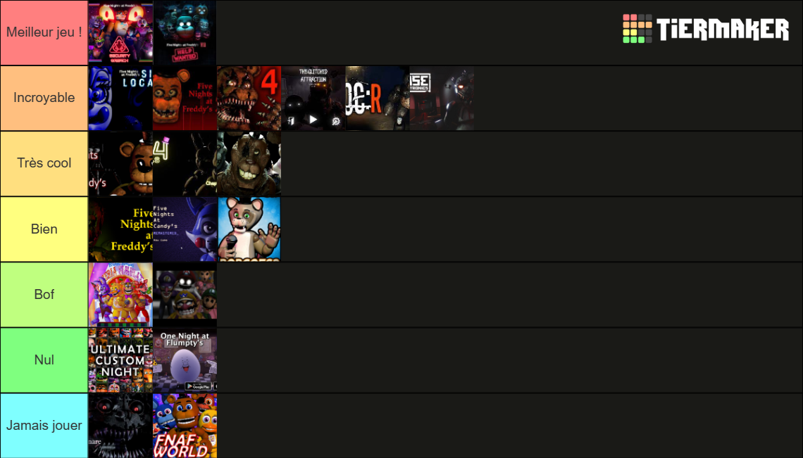 Jeux FNAF + Fan Games Tier List (Community Rankings) - TierMaker