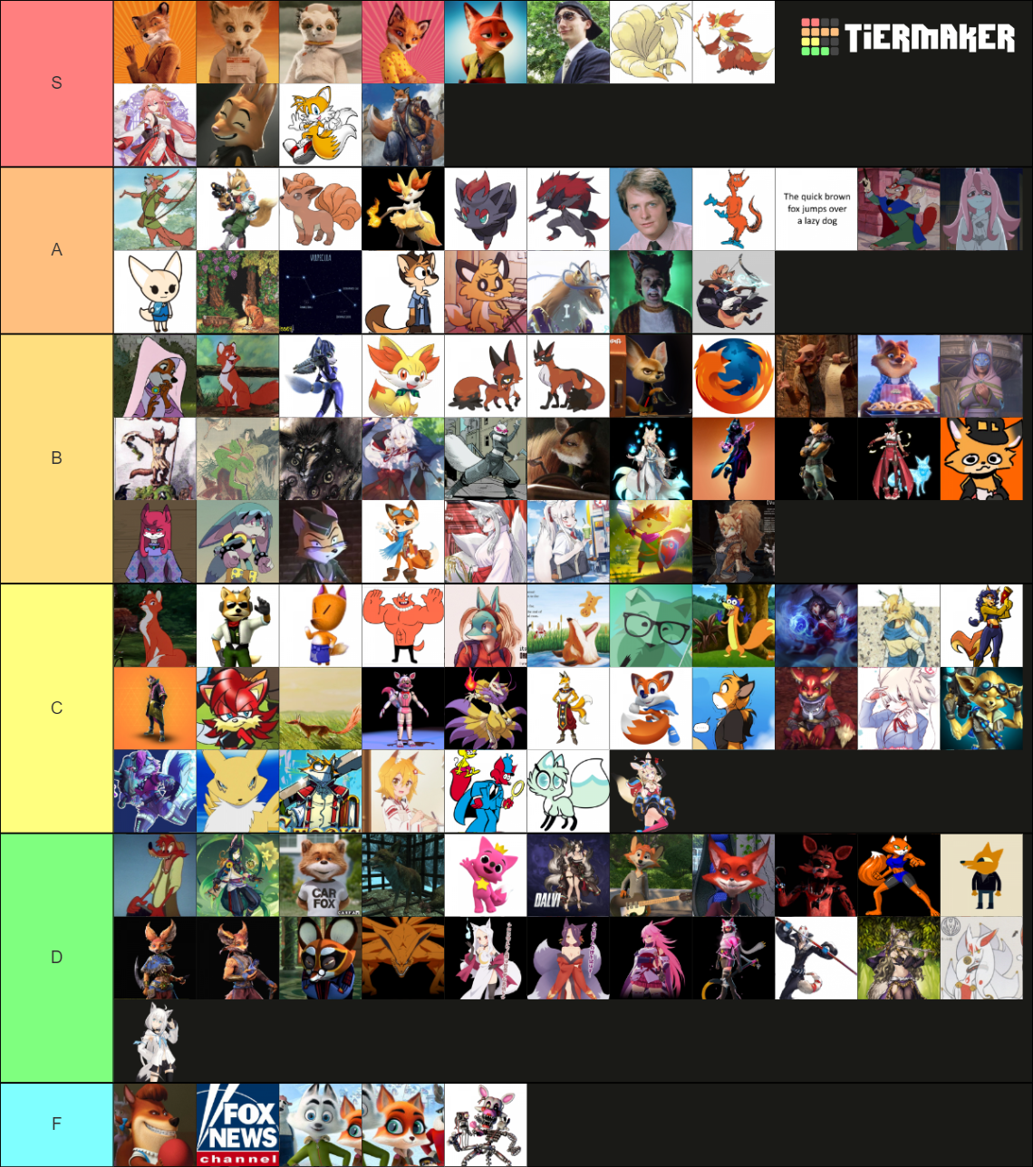 Ultimate Fox Character Tier List (Community Rankings) - TierMaker