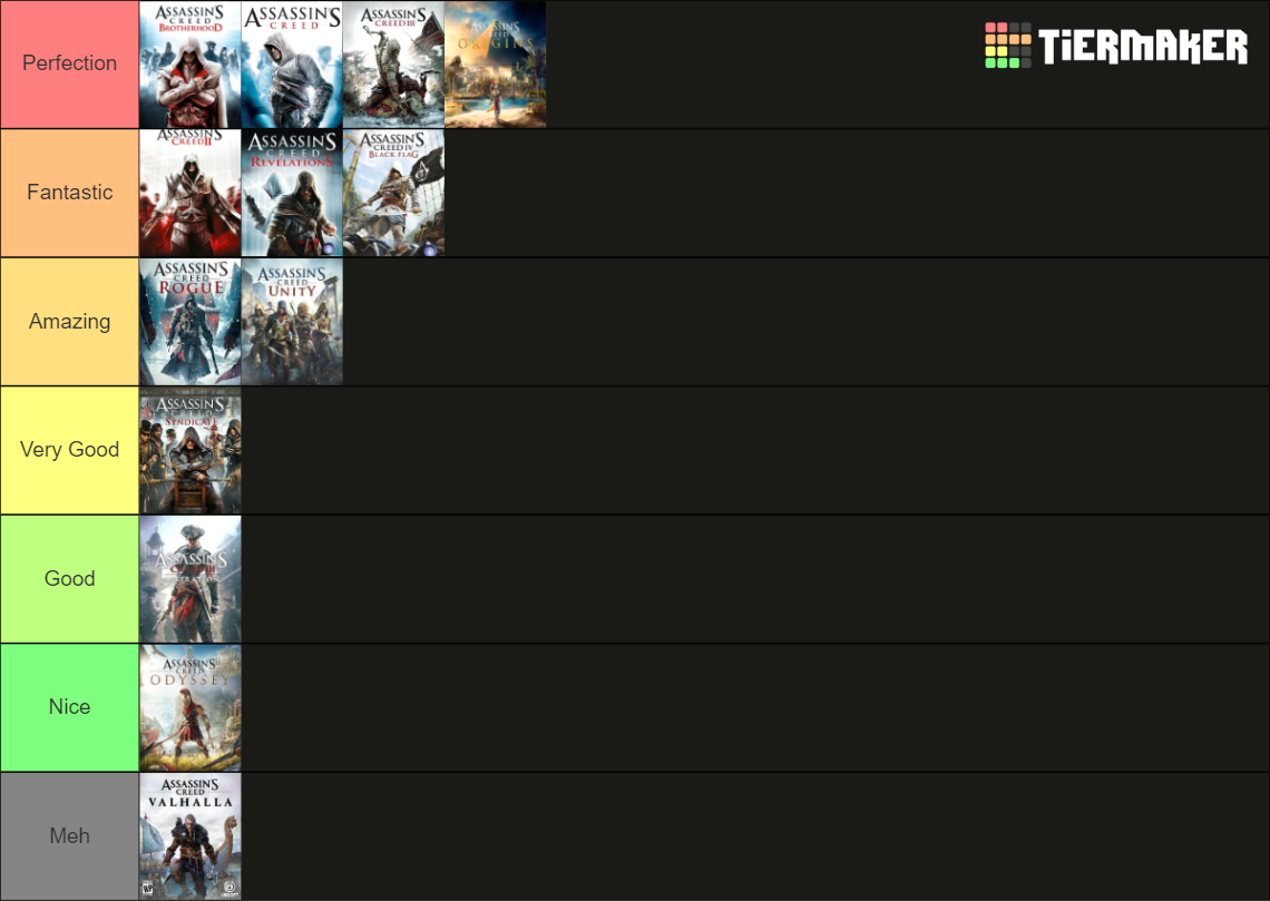 Assassin's Creed (2007-2021) Tier List (Community Rankings) - TierMaker