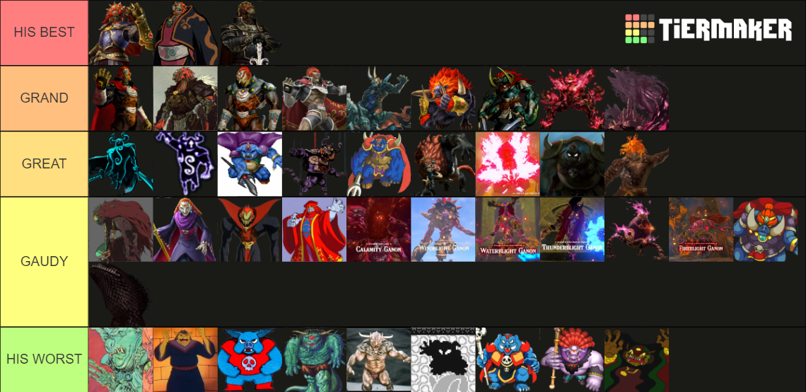 Ganon Designs Tier List (Community Rankings) - TierMaker