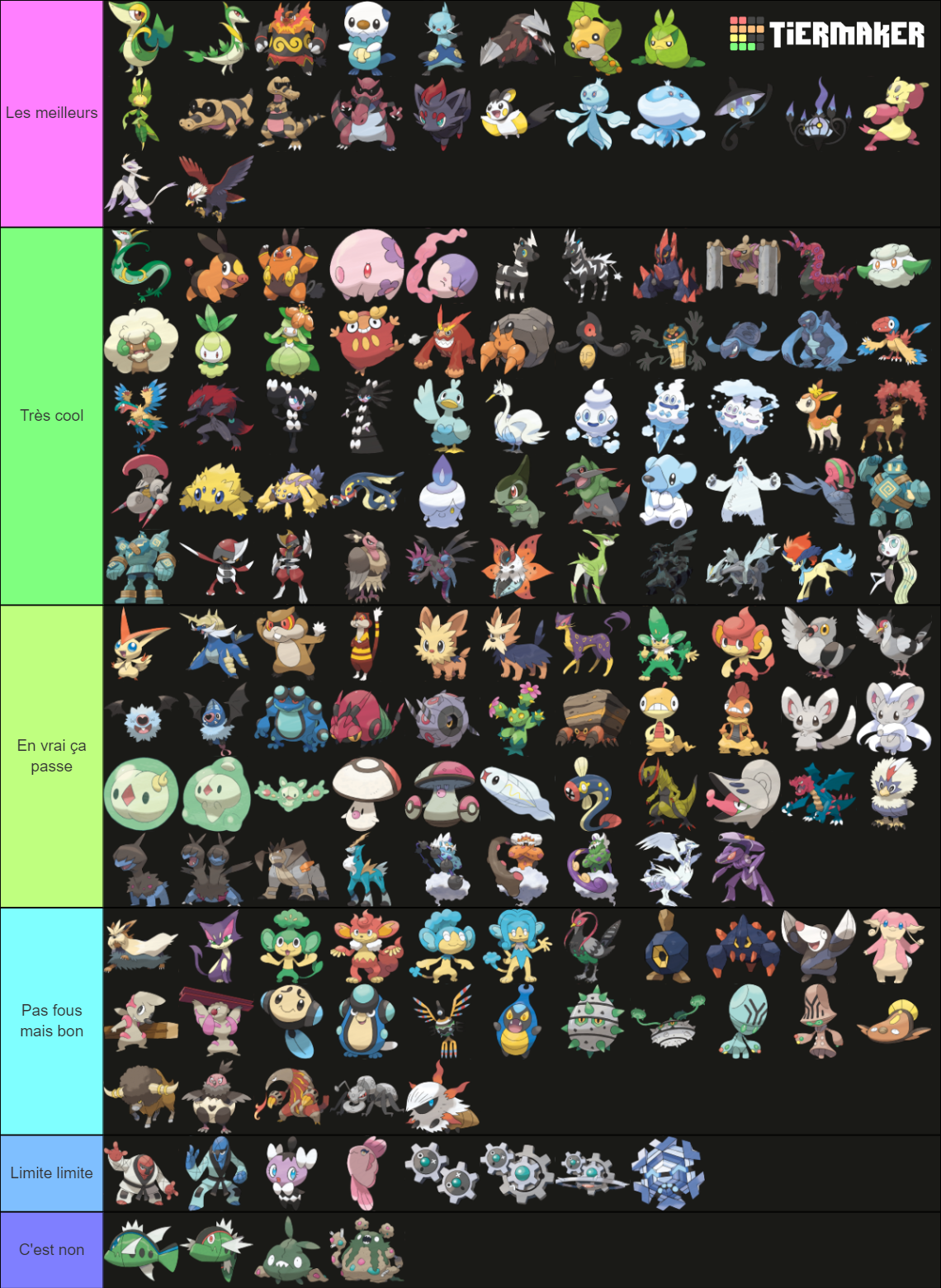 Pokémon Unova Tier List (Community Rankings) - TierMaker