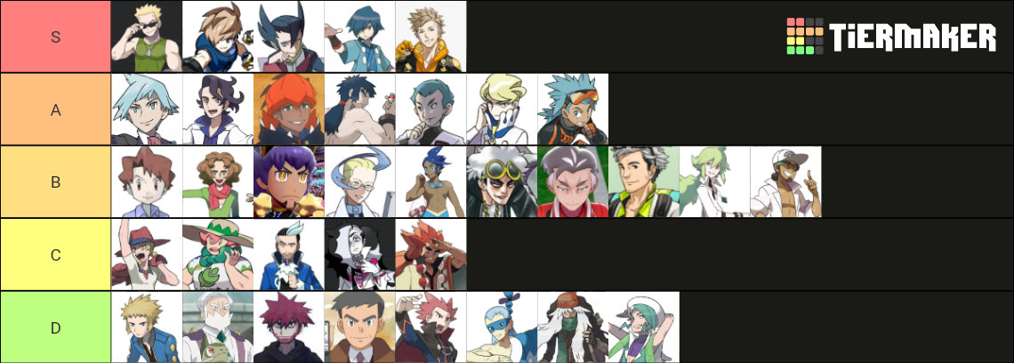 Hot guys in pokemon Tier List (Community Rankings) - TierMaker