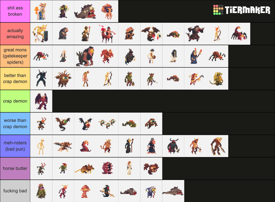 CRAWL Complete Monsters V2 Tier List (Community Rankings) - TierMaker