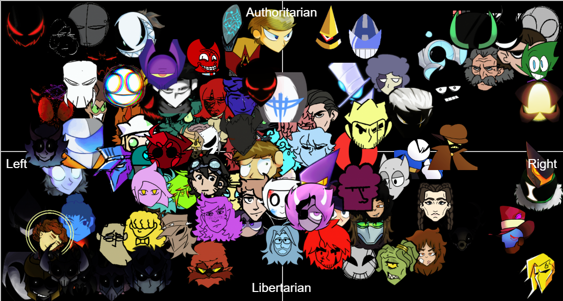 DC2 character gauntlet Tier List (Community Rankings) - TierMaker