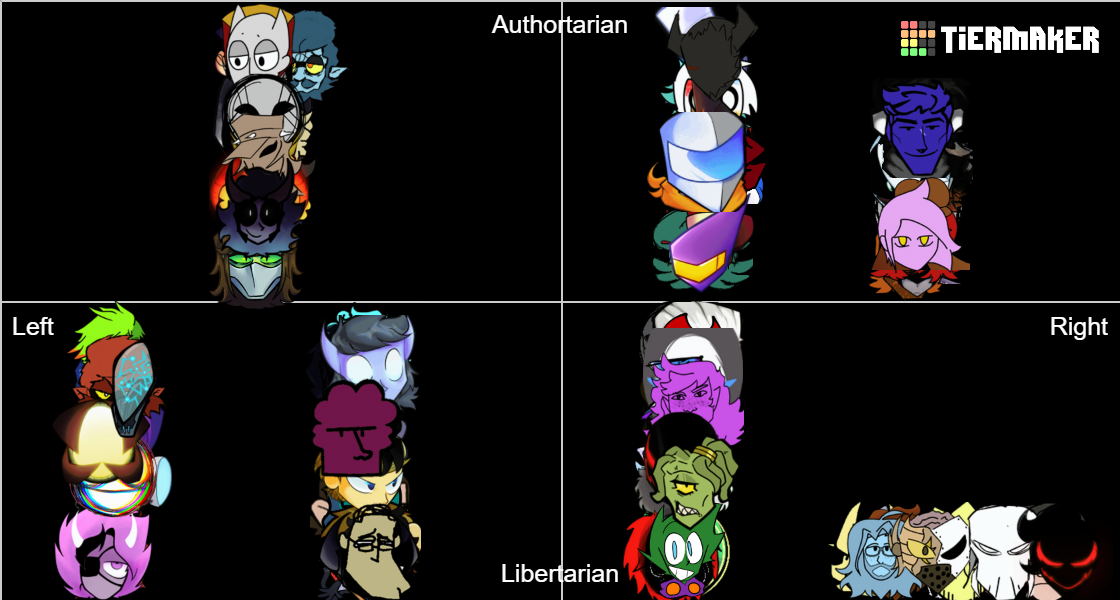 DC2 character gauntlet Tier List (Community Rankings) - TierMaker