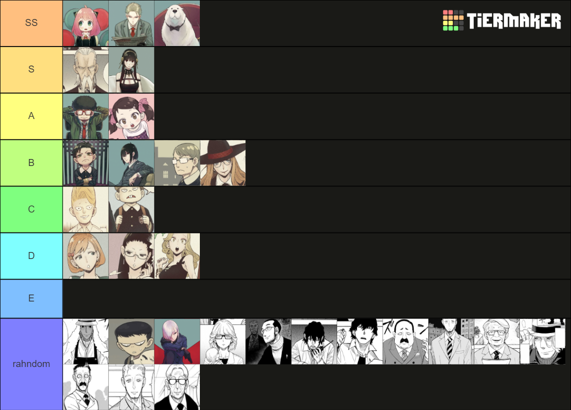 Spy x Family Characters Tier List (Community Rankings) - TierMaker