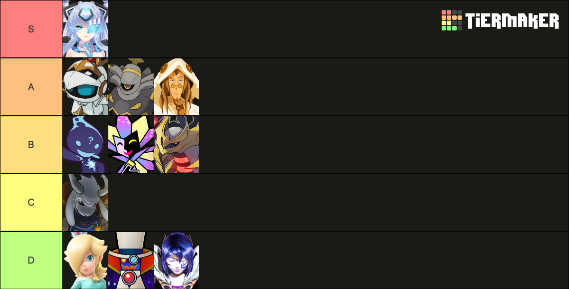 Magolor MU Tier List (Community Rankings) - TierMaker