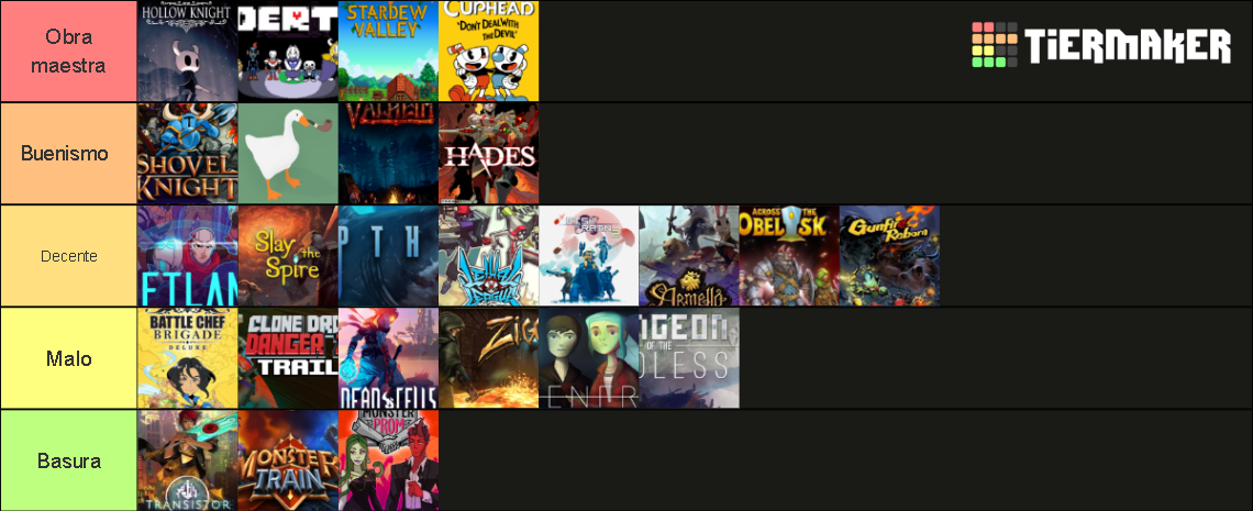 Best indie games Tier List (Community Rankings) - TierMaker