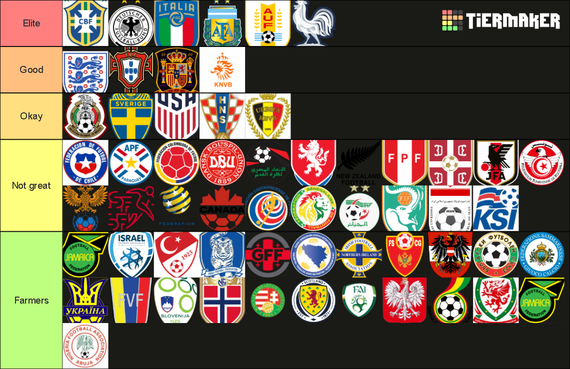 National Football Teams Tier List (Community Rankings) - TierMaker