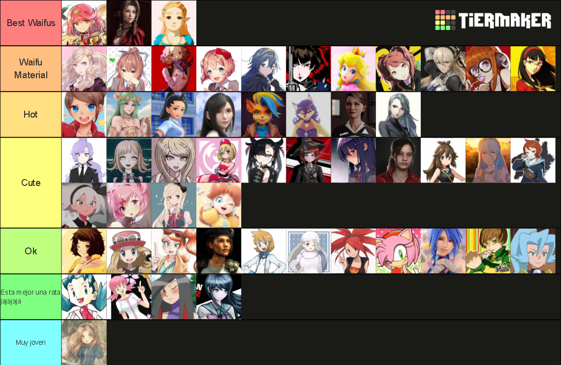 Rank Female Video Game Characters Tier List (Community Rankings ...