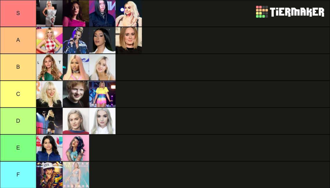 Pop Star Tier List Community Rankings TierMaker Pop Star Tier List Community Rankings TierMaker