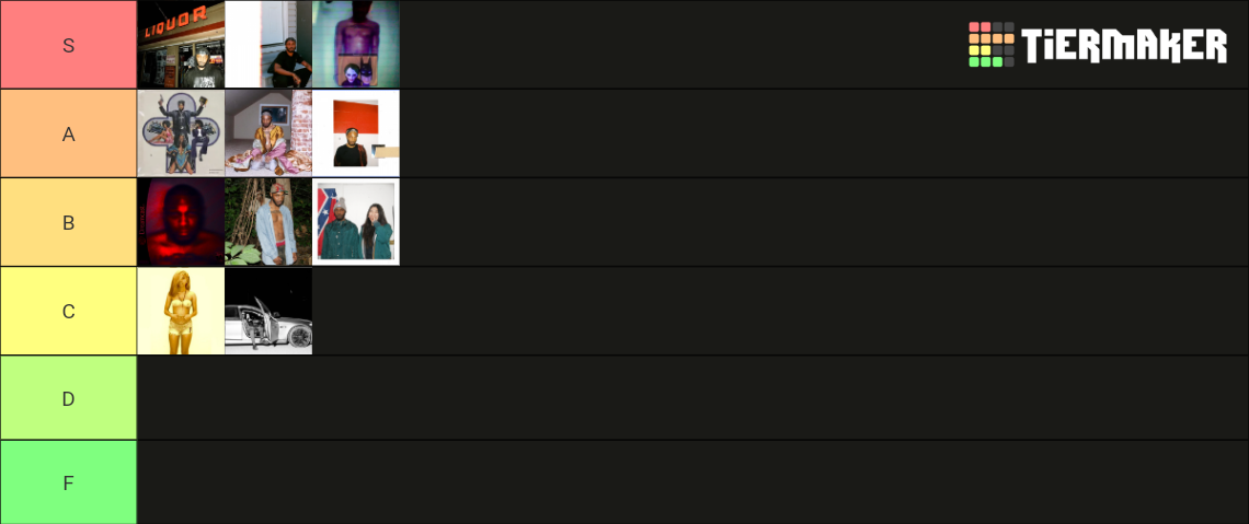 JPEGMAFIA / Devon Hendryx Discography (March 2023) Tier List (Community ...