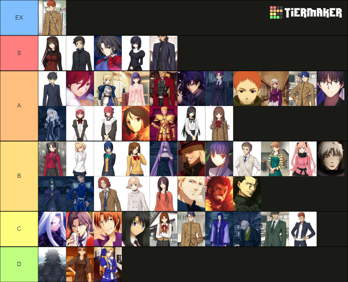 Type-Moon Characters Tier List (Community Rankings) - TierMaker