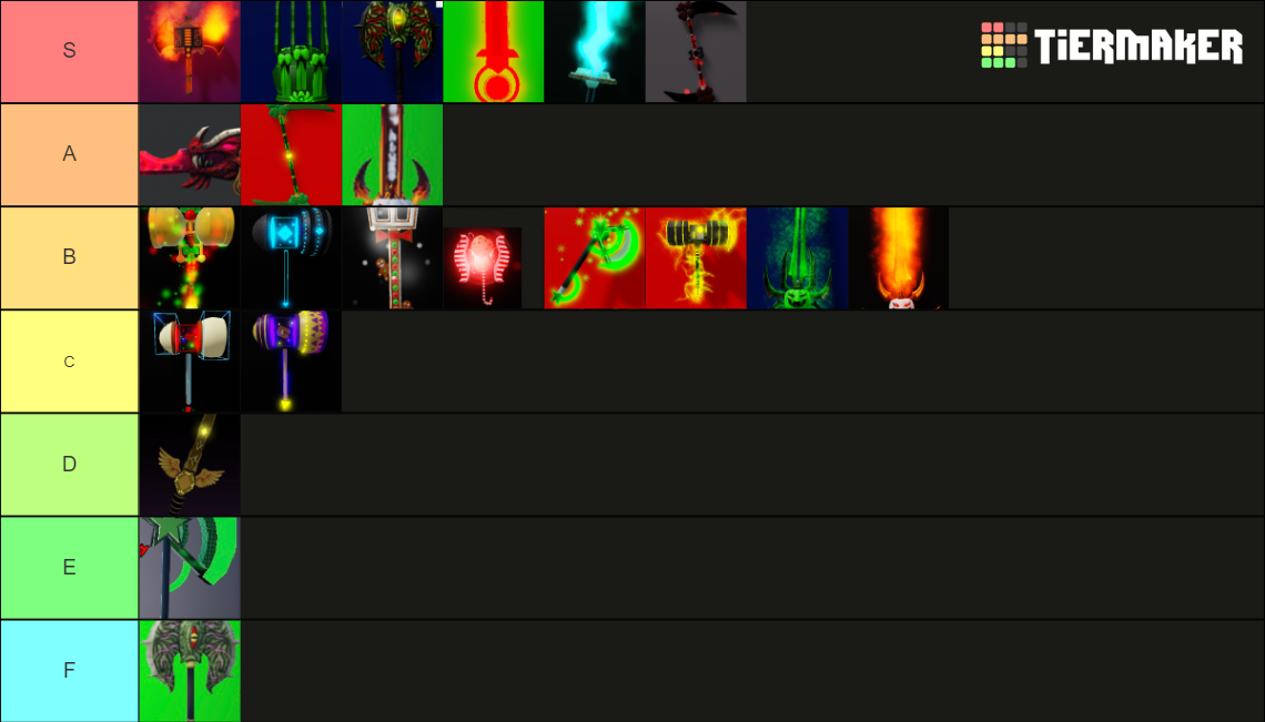 george's super epic godly guesty weapon Tier List (Community Rankings ...