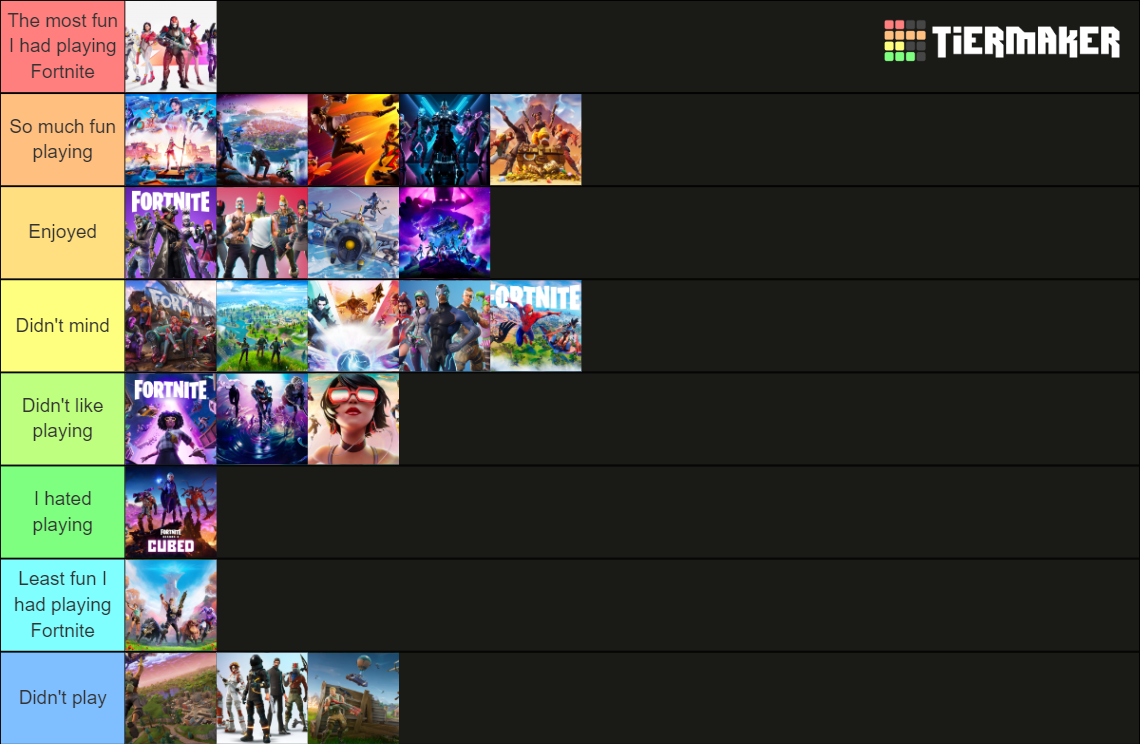 Rank every Fortnite season (2017-2022) Tier List (Community Rankings ...