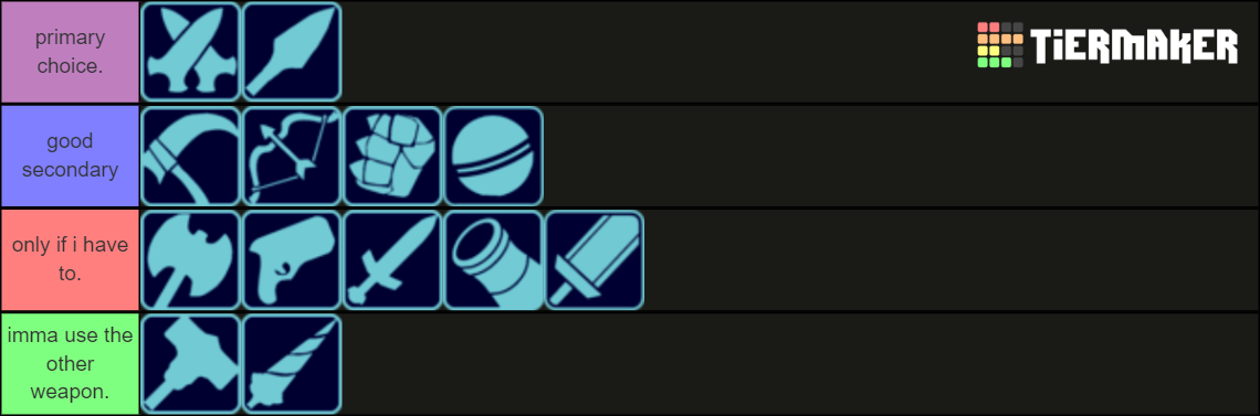 Brawlhalla All Weapons Tier List (Community Rankings) - TierMaker