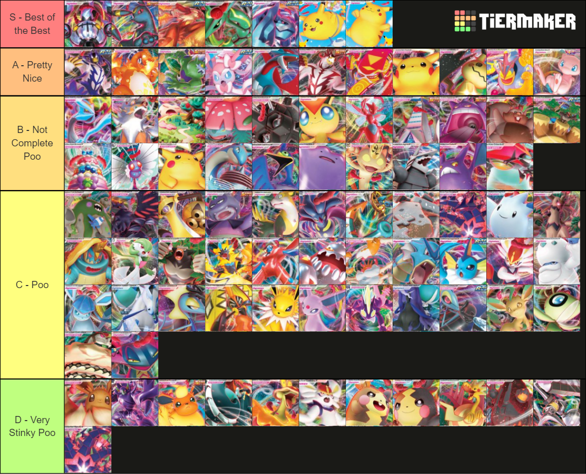 All Pokemon VMAX Tier List (Community Rankings) - TierMaker