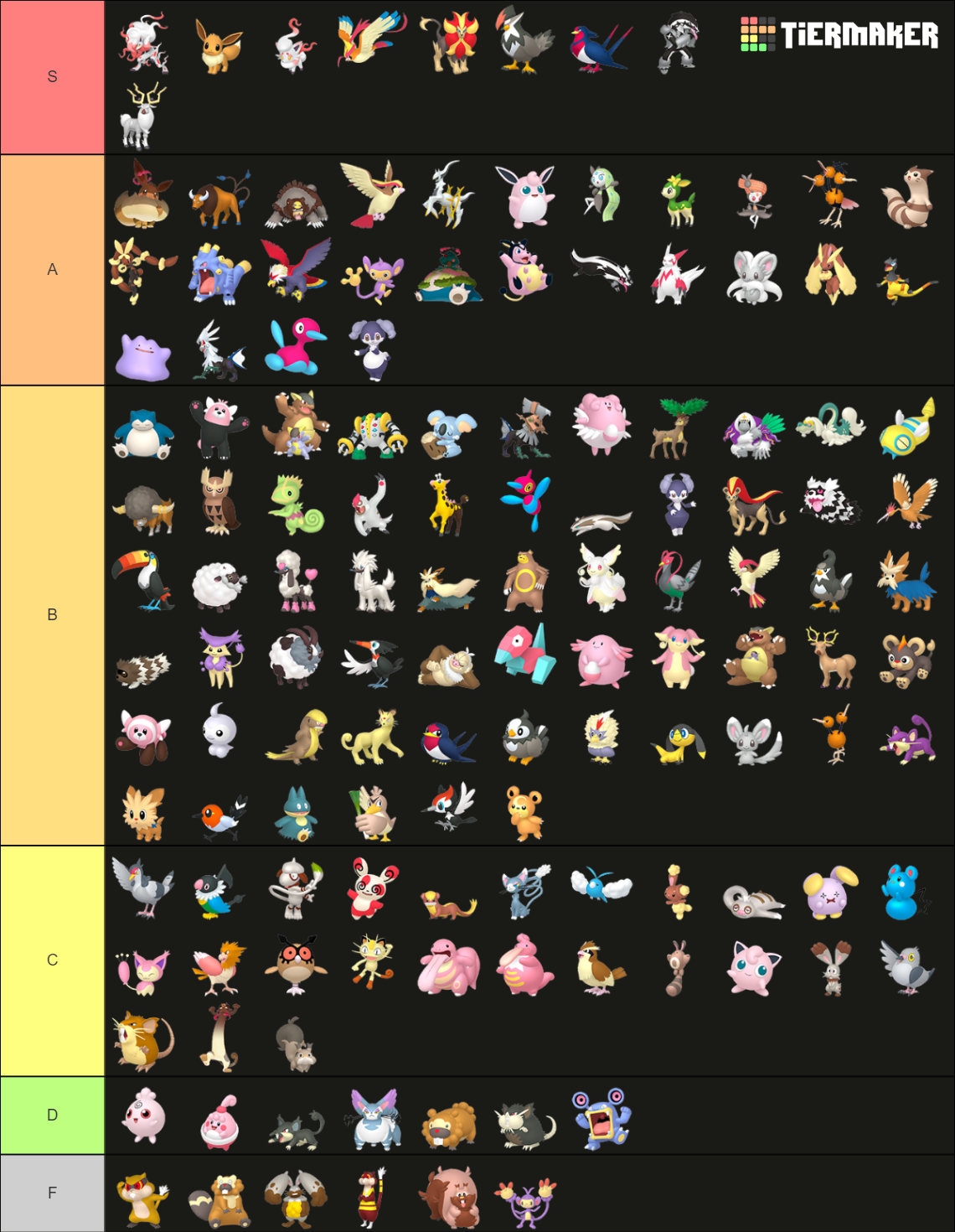 All Normal-Type Pokemon Gen 8 2022 Includes Legends Arceus Tier List ...