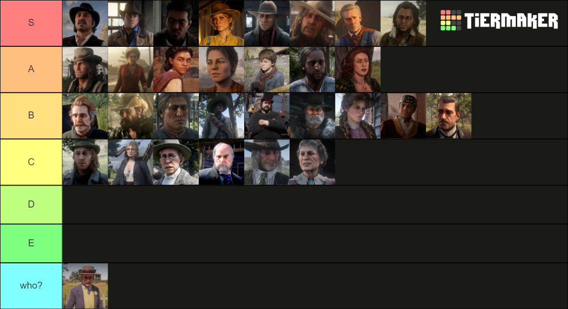 Characters in Red Dead Redemption 2 Tier List (Community Rankings ...