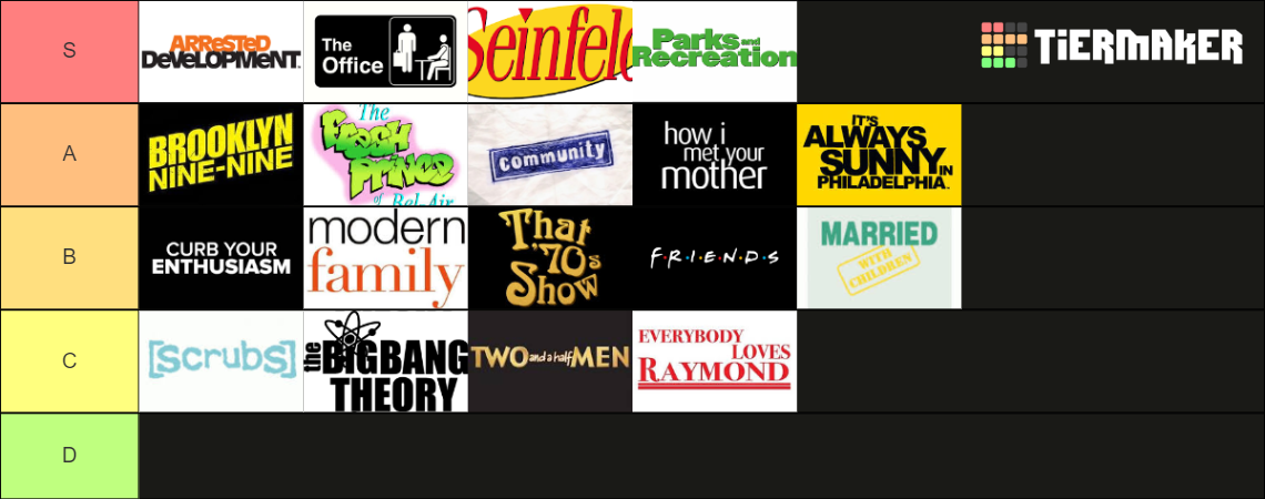 Sitcoms Tier List (Community Rankings) - TierMaker
