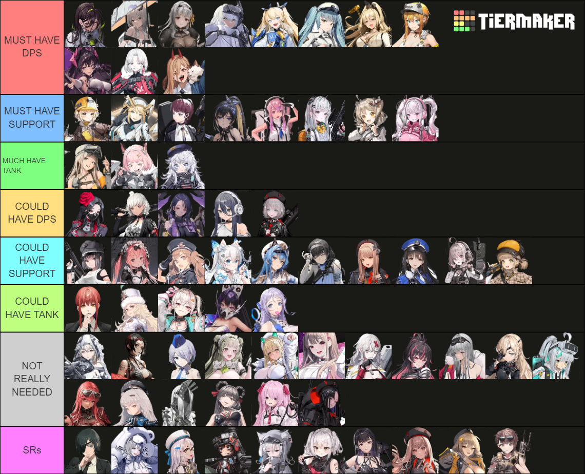 Must Have NIKKE Tier List (Community Rankings) - TierMaker