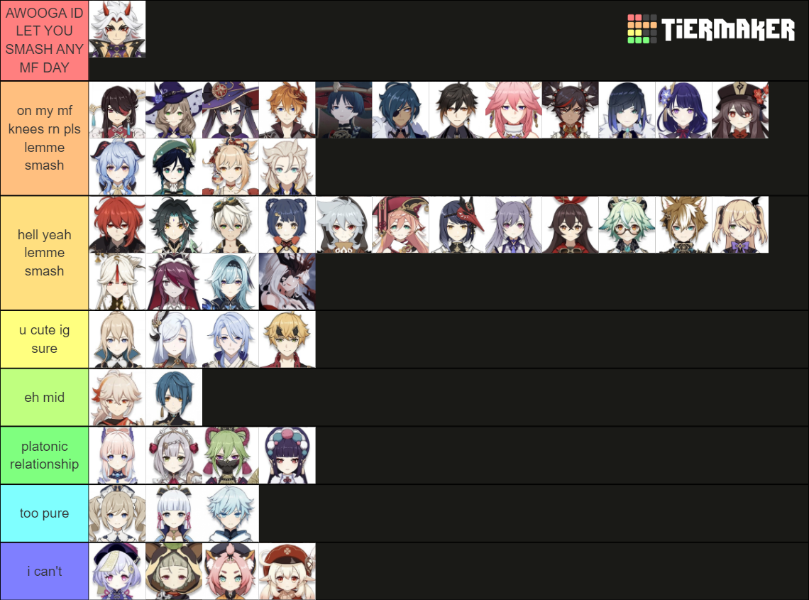 genshin impact smash or pass Tier List (Community Rankings) - TierMaker