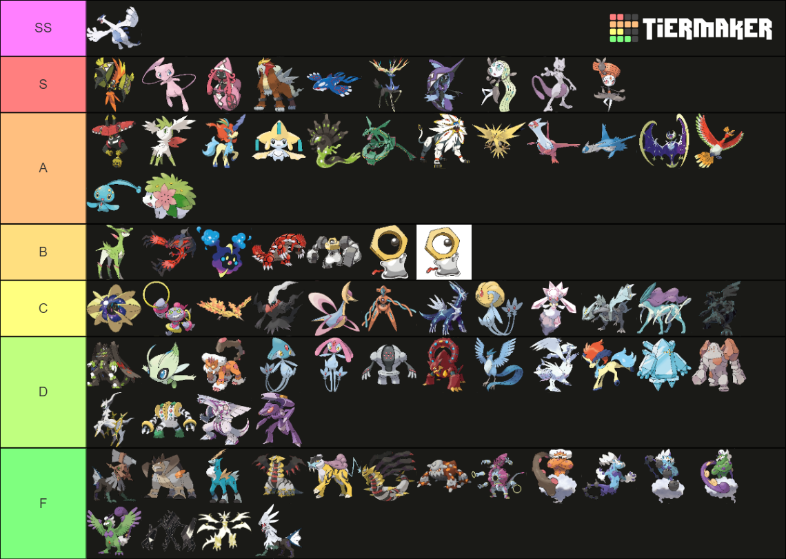 Legendary Pokemon Tier List (Community Rankings) - TierMaker