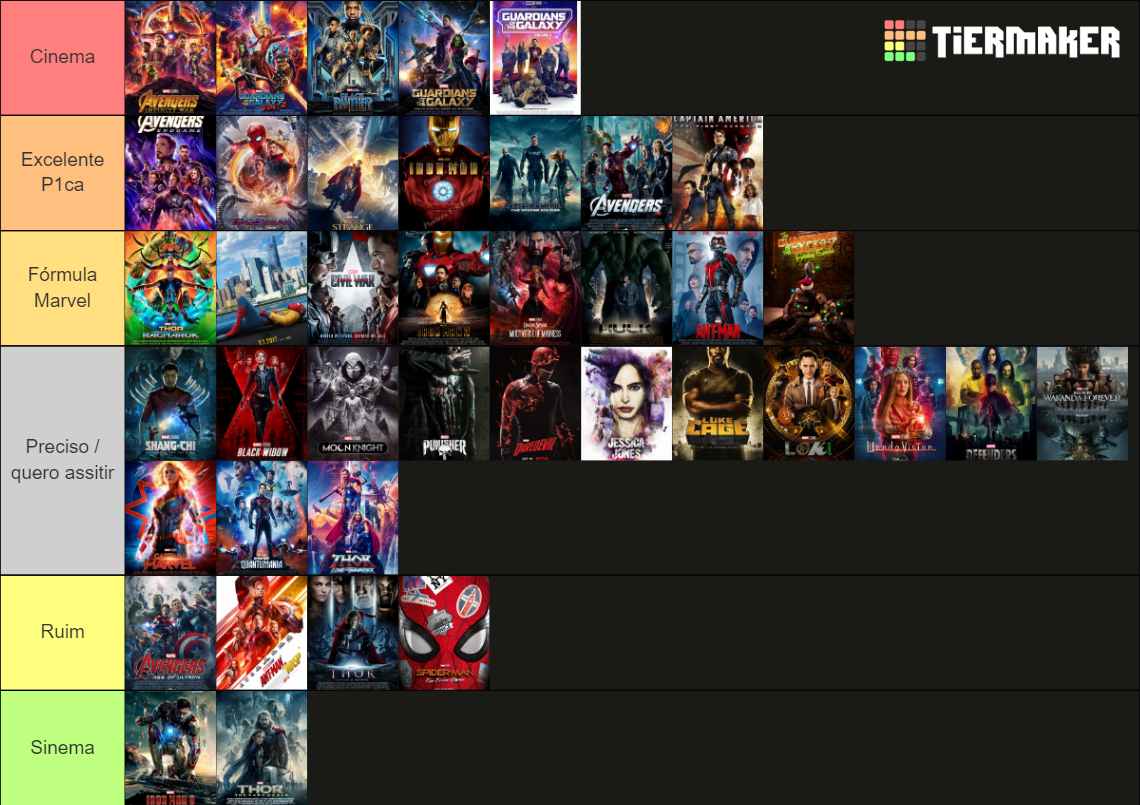 MCU (Movies and Shows) [May 2023] Tier List (Community Rankings ...