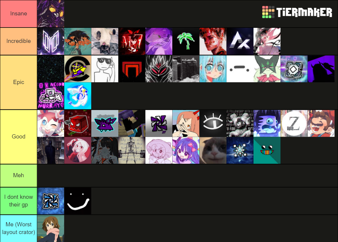 Team Team Creators Tier List (Community Rankings) - TierMaker