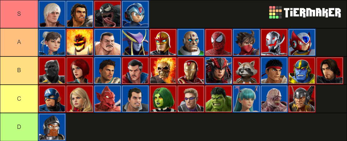 Marvel Vs Capcom: Infinite Tier List (Community Rankings) - TierMaker
