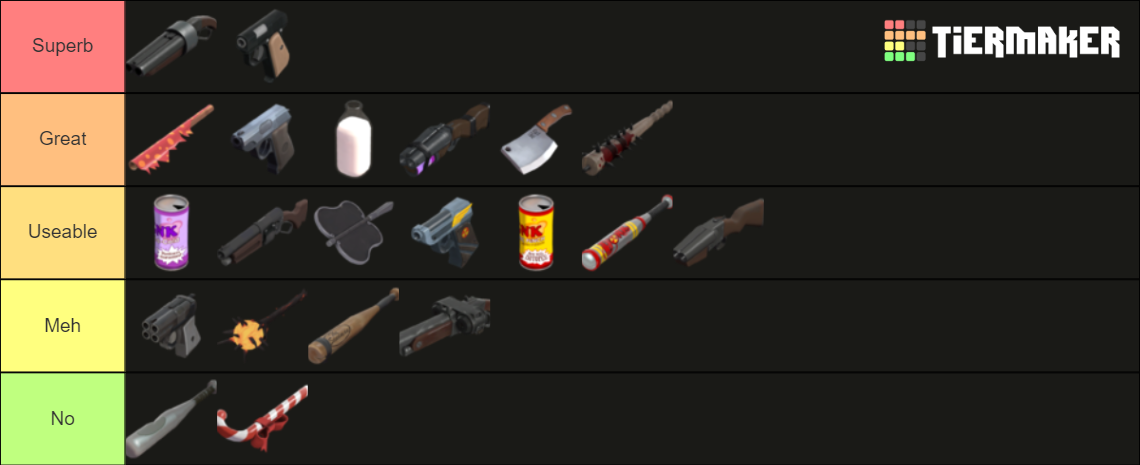 Scout Weapons Tier List (Community Rankings) - TierMaker