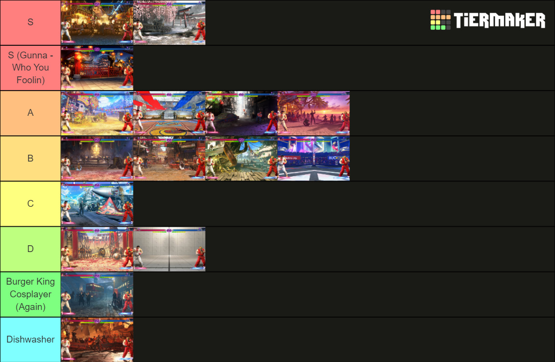 Street Fighter 6 Stages Tier List (Community Rankings) - TierMaker