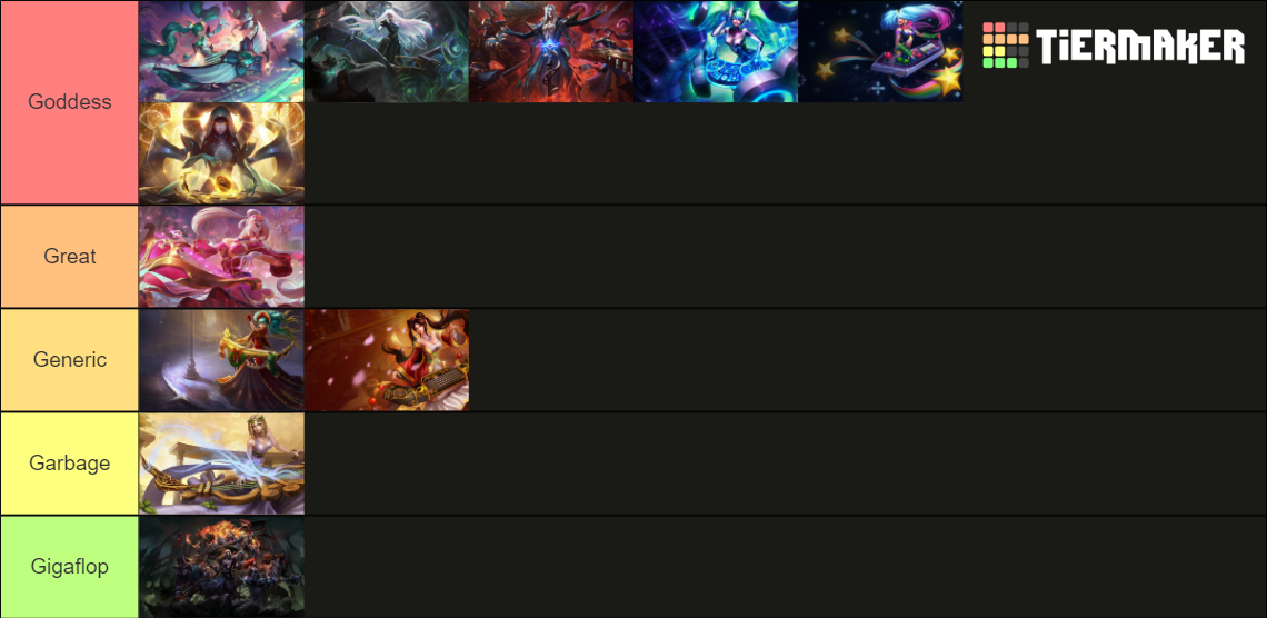 Best Skins For Sona | Sona Build Guide – UXPHK