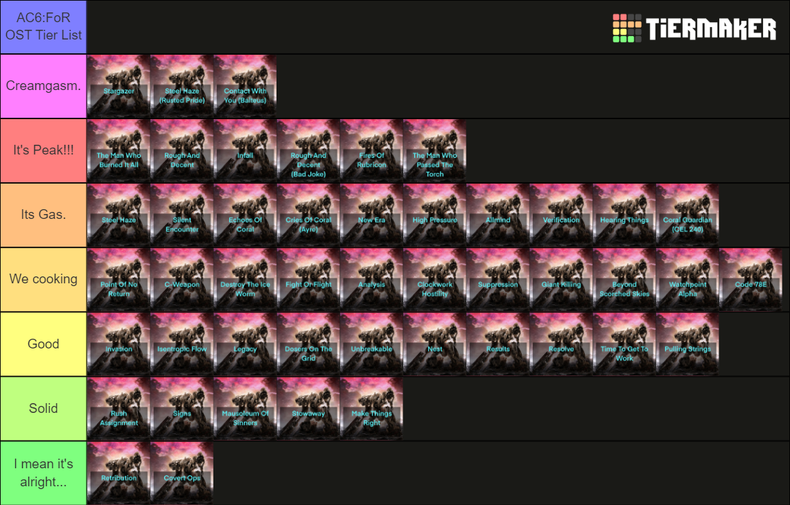 AC6: Fires of Rubricon OST Tier List (Community Rankings) - TierMaker