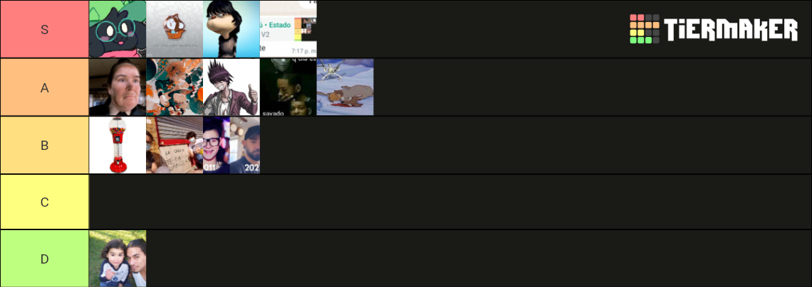 Random Tier List (Community Rankings) - TierMaker