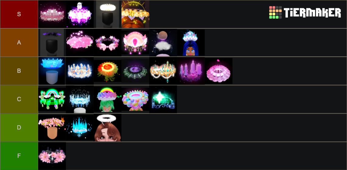 Royale High Halos Tier List (Community Rankings) - TierMaker