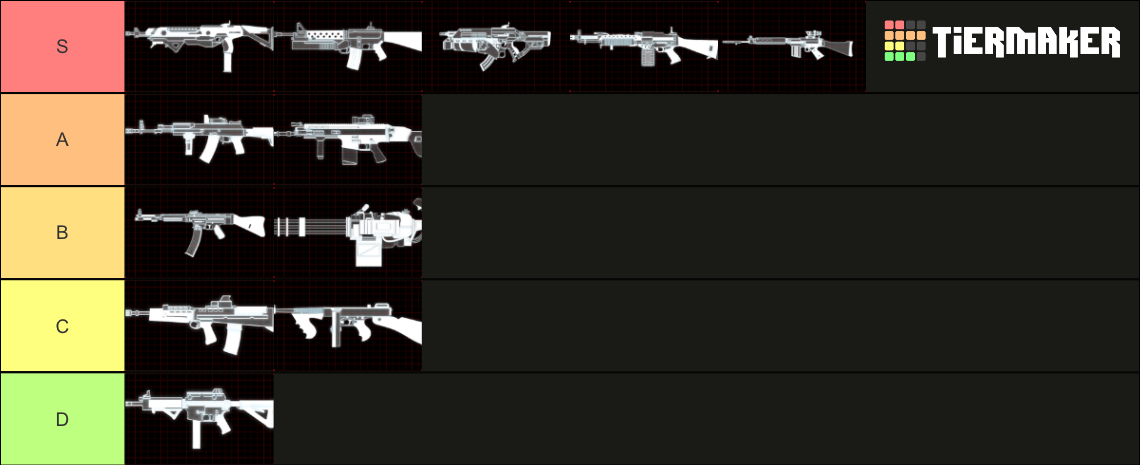 Killing Floor 2 - Commando Weapons Tier Tier List (Community Rankings ...