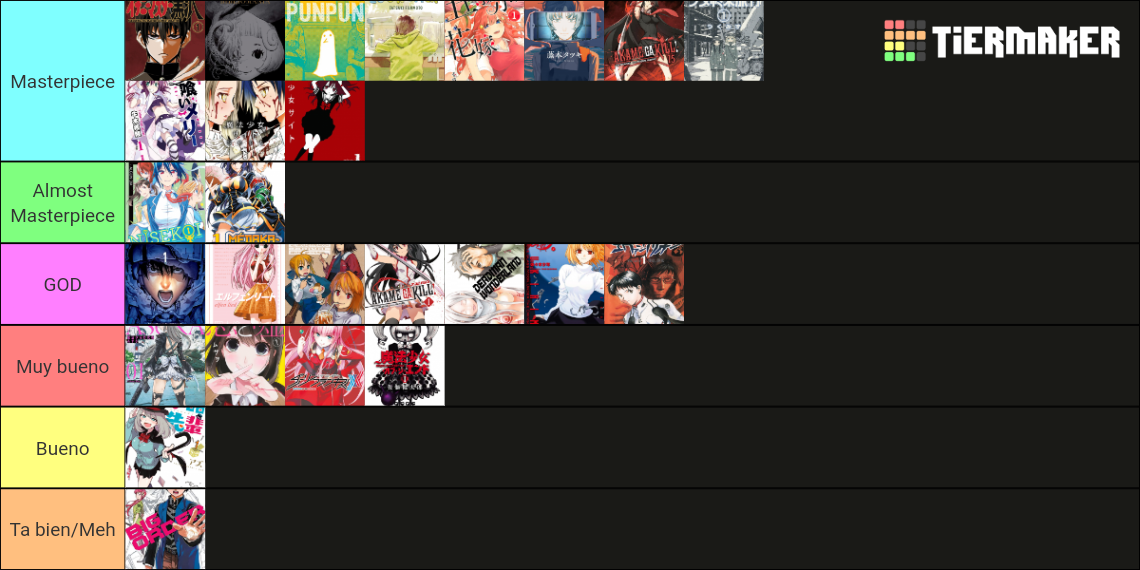 Mangas terminados Tier List (Community Rankings) - TierMaker