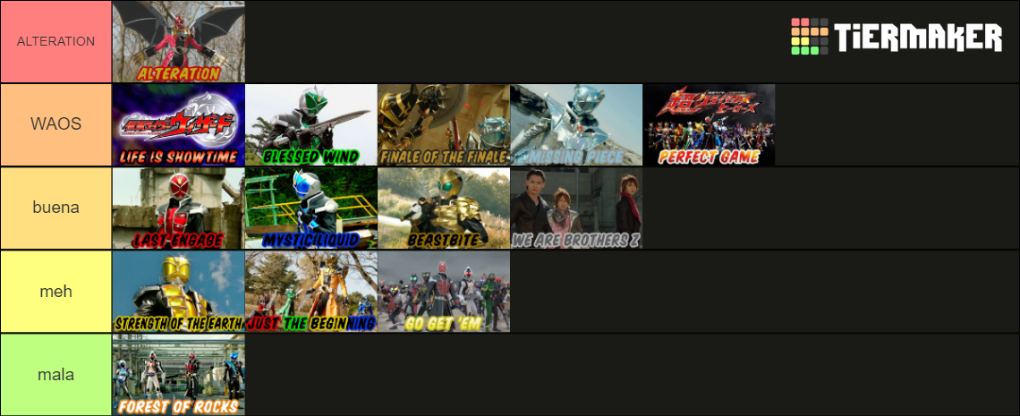Kamen Rider Wizard Songs Tier List (Community Rankings) - TierMaker