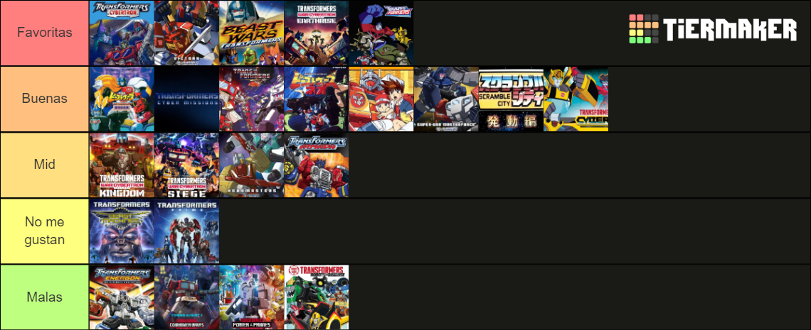 Transformers Shows, Cartoon, TV Series Tier List (Community Rankings ...