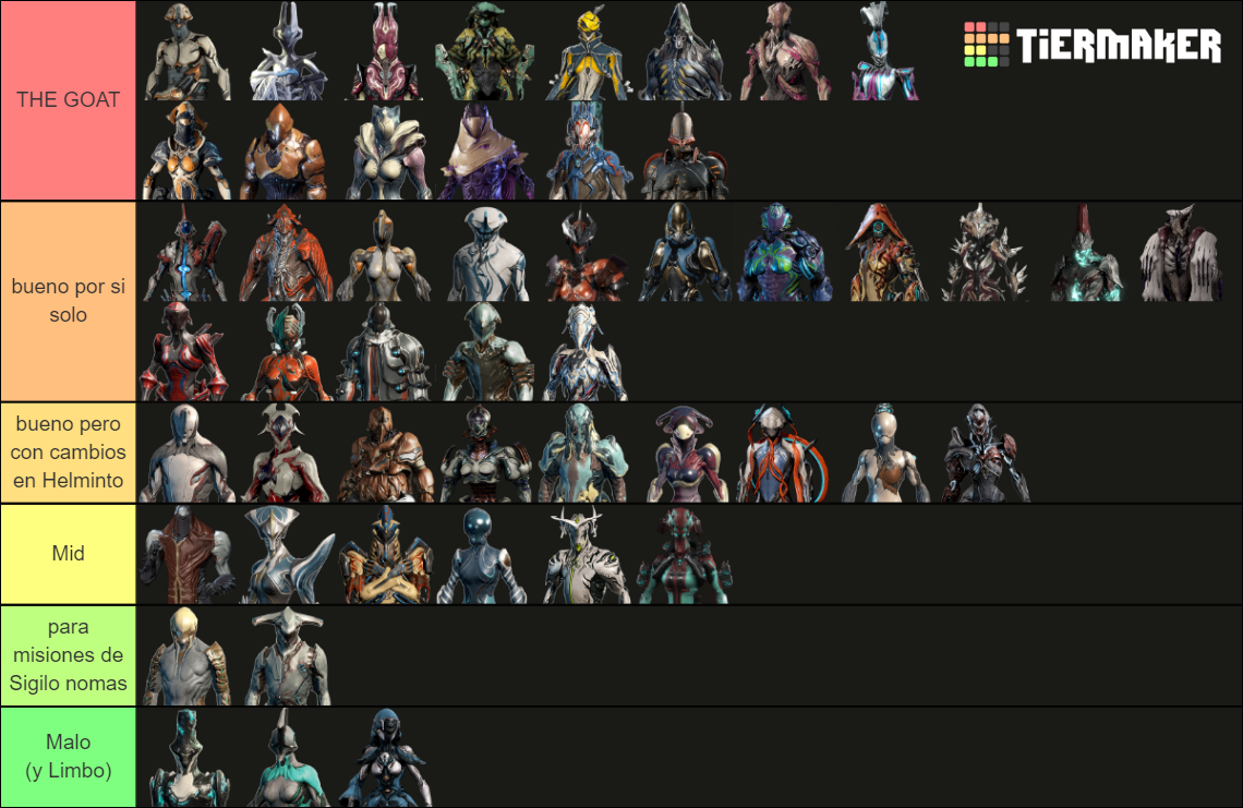 Recent Warframe Tier Lists - TierMaker